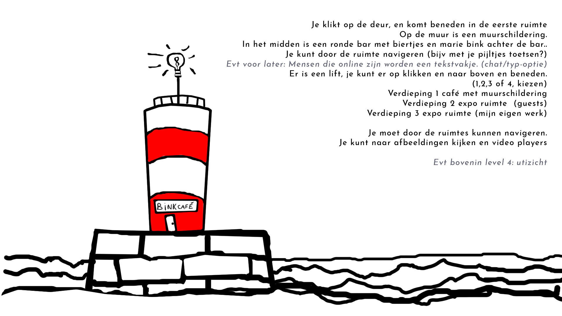 bink.cafe – no fish